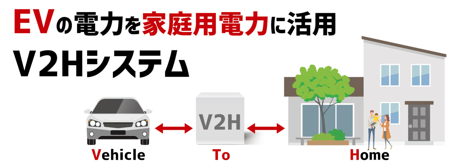 V2Hとは | EVステーションプロ